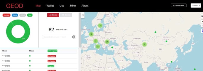 03: GEODNET Web Console